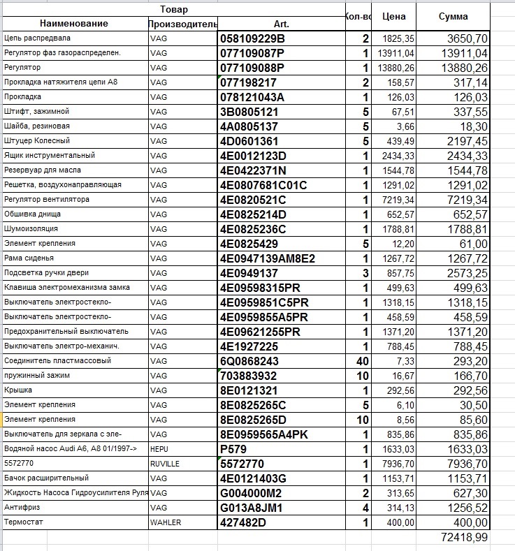 4D0601361 Клапан, металлически VAG | Запчасти на DRIVE2