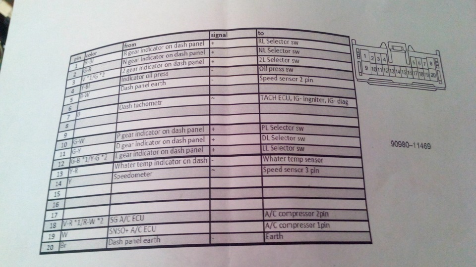 подключение спидометра и PRND2L — Сообщество «Swappers» на DRIVE2