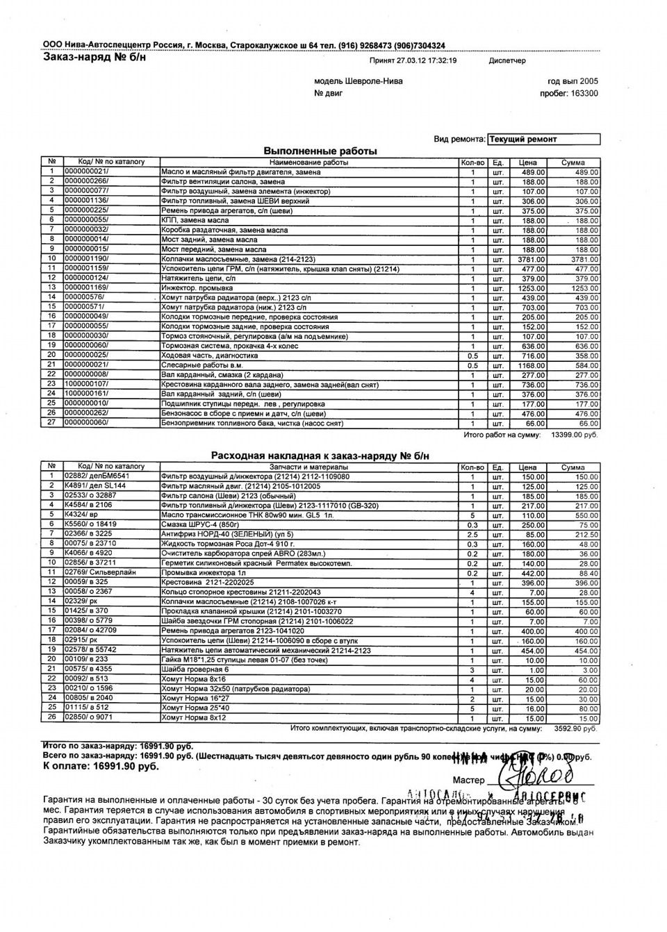 Сделал очередное ТО — Chevrolet Niva (1G), 1,7 л, 2005 года | плановое ...