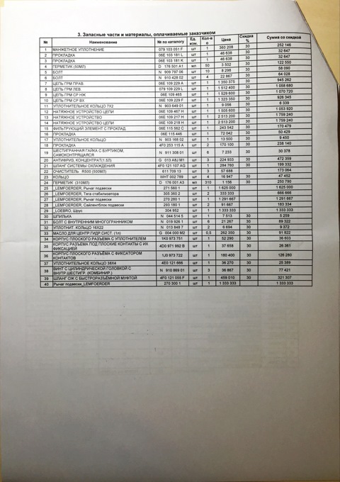 N0445145 ШПИЛЬКА/SCHRAUBE VAG | Запчасти на DRIVE2