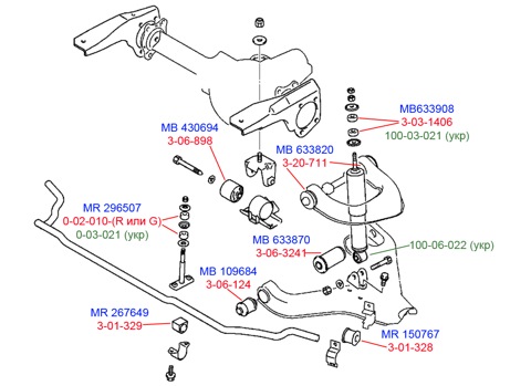 MR267649 Втулка стабилизатора Mitsubishi | Запчасти на DRIVE2