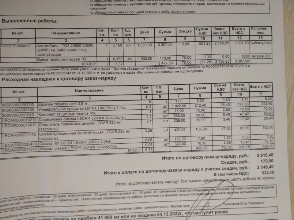 ТО2 + разные аксессуары — Lada Гранта Cross, 1,6 л, 2019 года ...