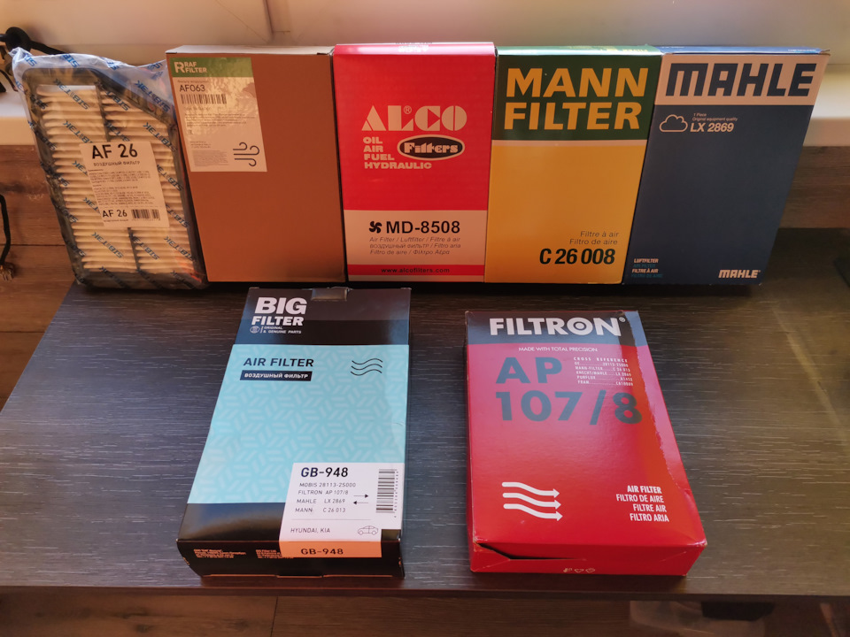 Обзор аналогов воздушного фильтра Hyundai/Kia 28113-3Z100 (28113-2S000 ...