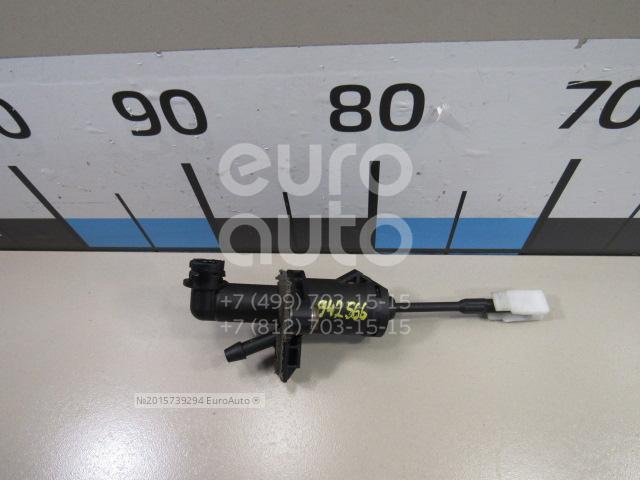 6RU721405 Главный цилиндр прив VAG | Запчасти на DRIVE2