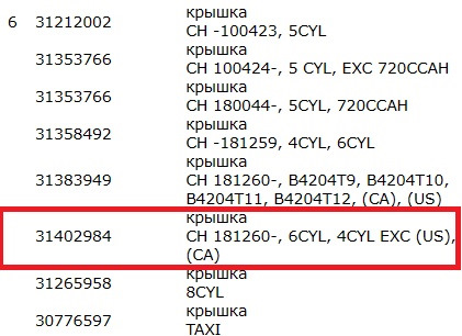 31358492 Крышка аккумулятора Volvo | Запчасти на DRIVE2