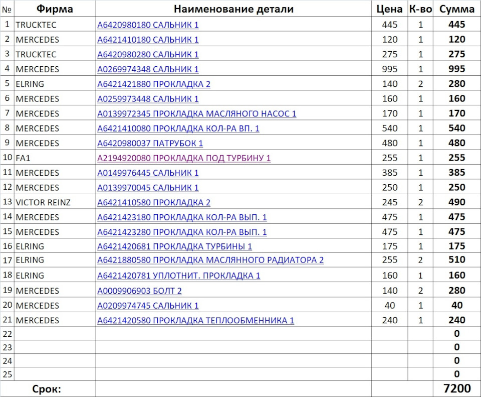 A0139970045 Кольцо уплот. трубопров. наддув воздуха Mercedes | Запчасти ...
