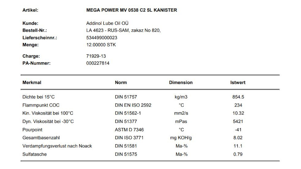 Лучшие Масла классификации ACEA A5/B5 — OEM-OIL на DRIVE2