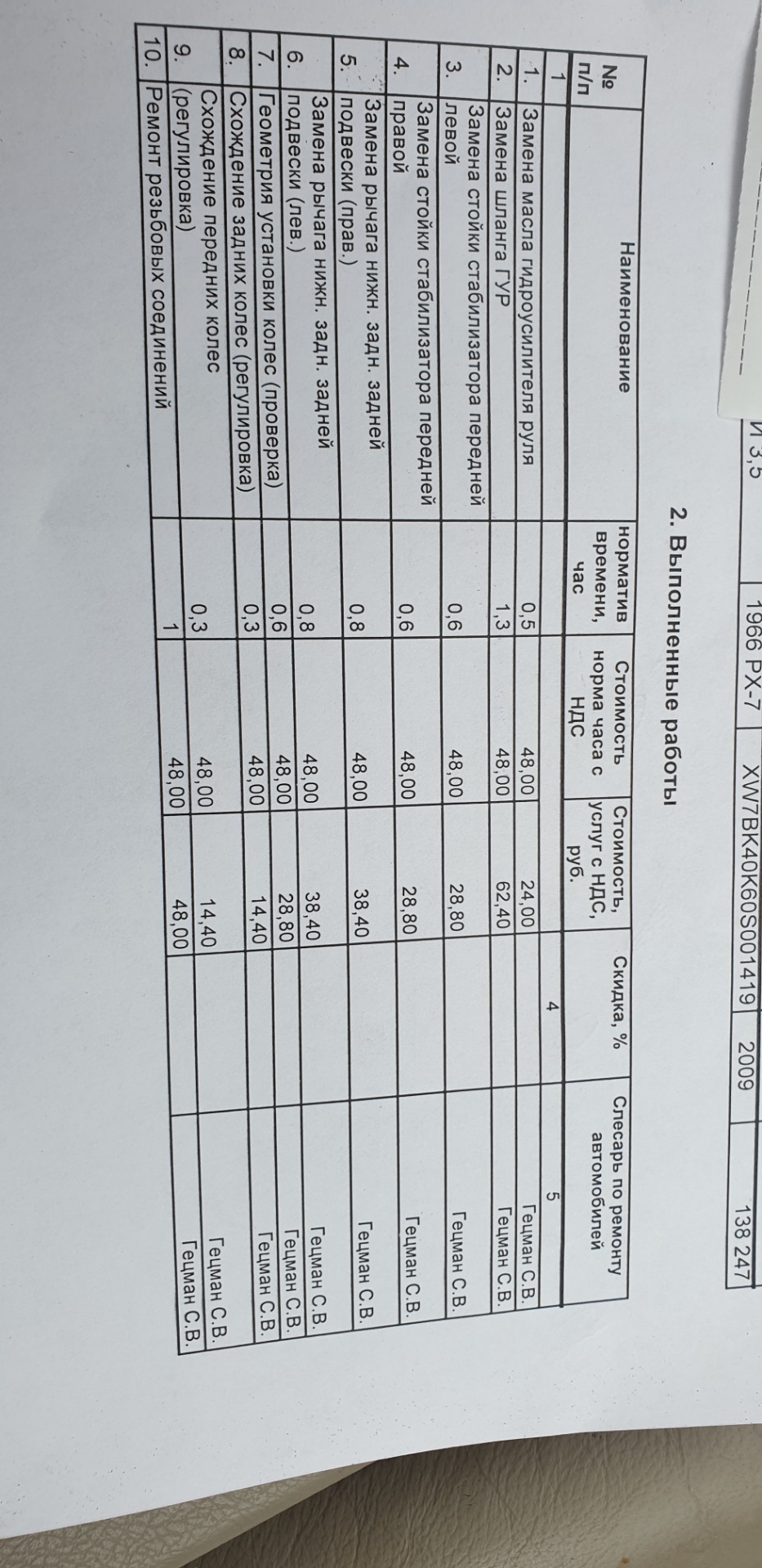 Замена развальных рычагов, передних стоек стабилизатора и шлангов гур ...
