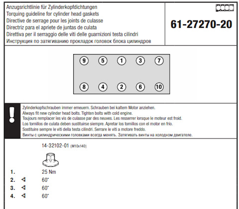 143210201 Комплект болтов головки цилидра VICTOR REINZ | Запчасти на DRIVE2