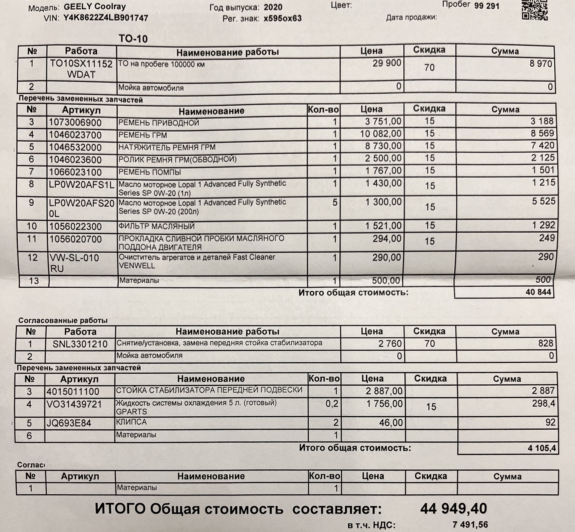 🛠️ Плановое ТО номер #10 или 💯 позади — Geely Coolray (1G), 1,5 л, 2020 ...