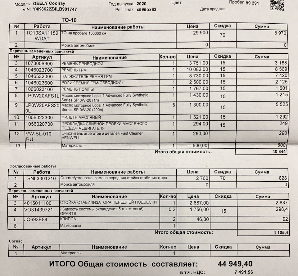 4015011100 Стойка стабилизатора GEELY | Запчасти на DRIVE2
