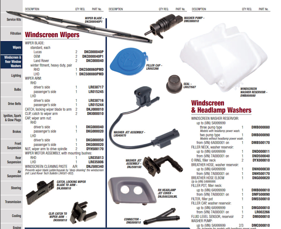 DMC000010 Насос Jaguar Land Rover | Запчасти на DRIVE2