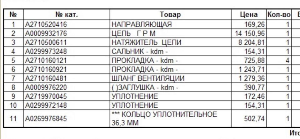 Замена масла в ДВС — Mercedes-Benz E-Class (W211), 1,8 л, 2006 года ...