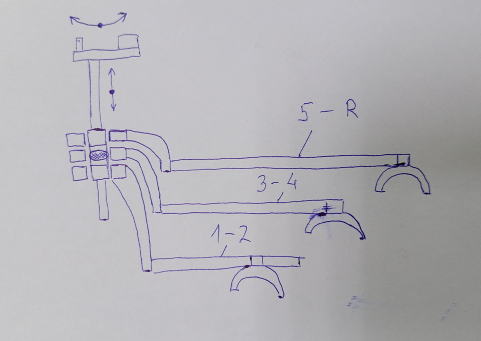 Доработка механизма переключения передач на МКПП — Hyundai Matrix, 1,6 ...