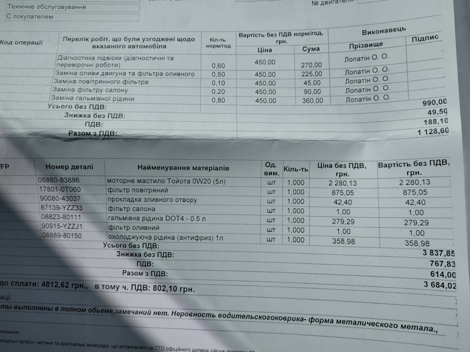 ТО-2 — Toyota Corolla (E210), 1,6 л, 2019 года | плановое ТО | DRIVE2