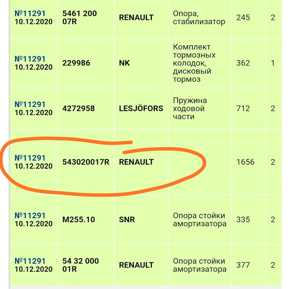 замена задних амортизаторов на удлиненные — Renault Megane Sport Tourer ...