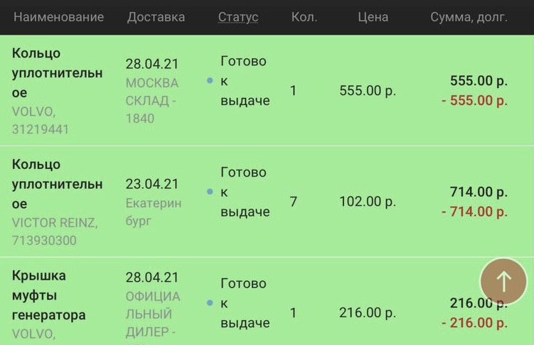 Новый генератор, устранение течи масла. — Volvo S80 (2G), 3,2 л, 2007 ...