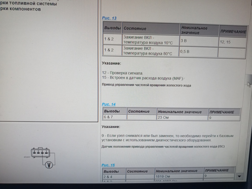 A04100 Амортизатор MANDO | Запчасти на DRIVE2