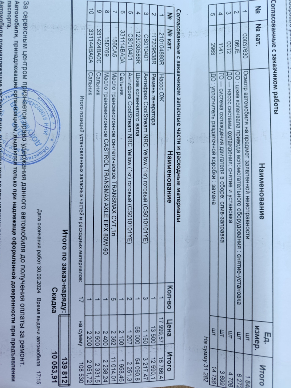 Шкив коленчатого вала, помпа, ремень — Renault Kaptur (2020), 1,3 л ...