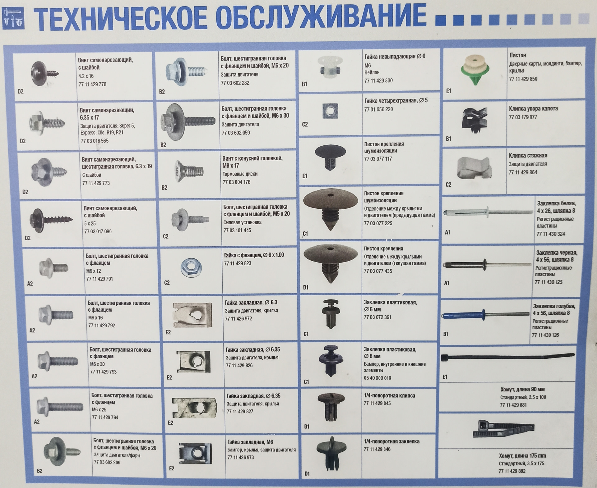 Официальный список крепежа для Рено — Renault Scenic II, 2 л, 2004 года ...