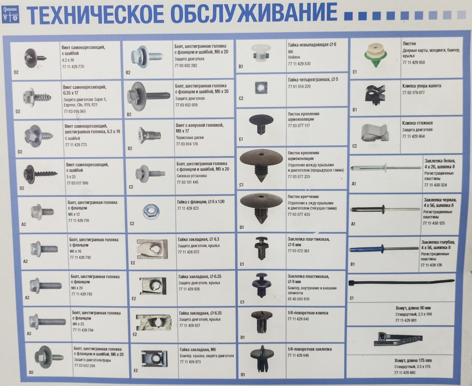 Официальный список крепежа для Рено — Renault Scenic II, 2 л, 2004 года ...