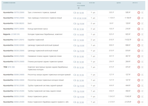 5838002000 Цилиндр тормозной заднего правого колеса KIA HYUNDAI ...