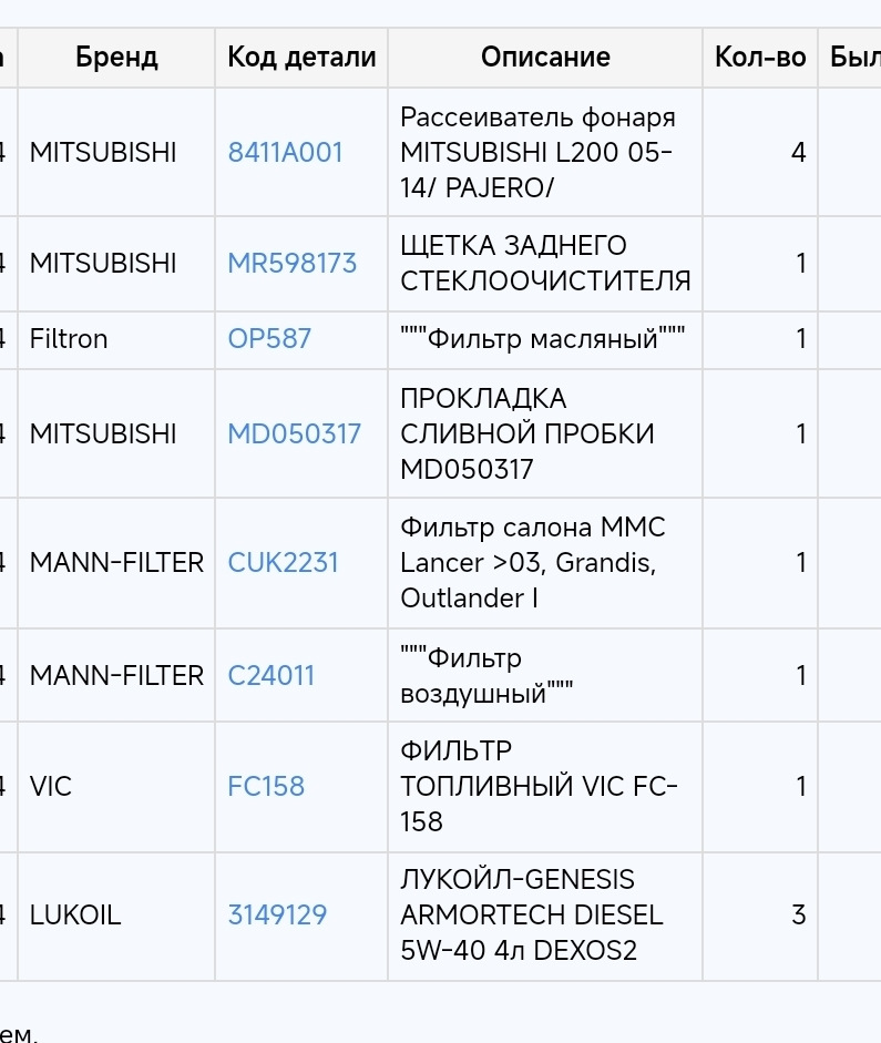 8411A001 Рассеиватель лампы передней двери Mitsubishi | Запчасти на DRIVE2