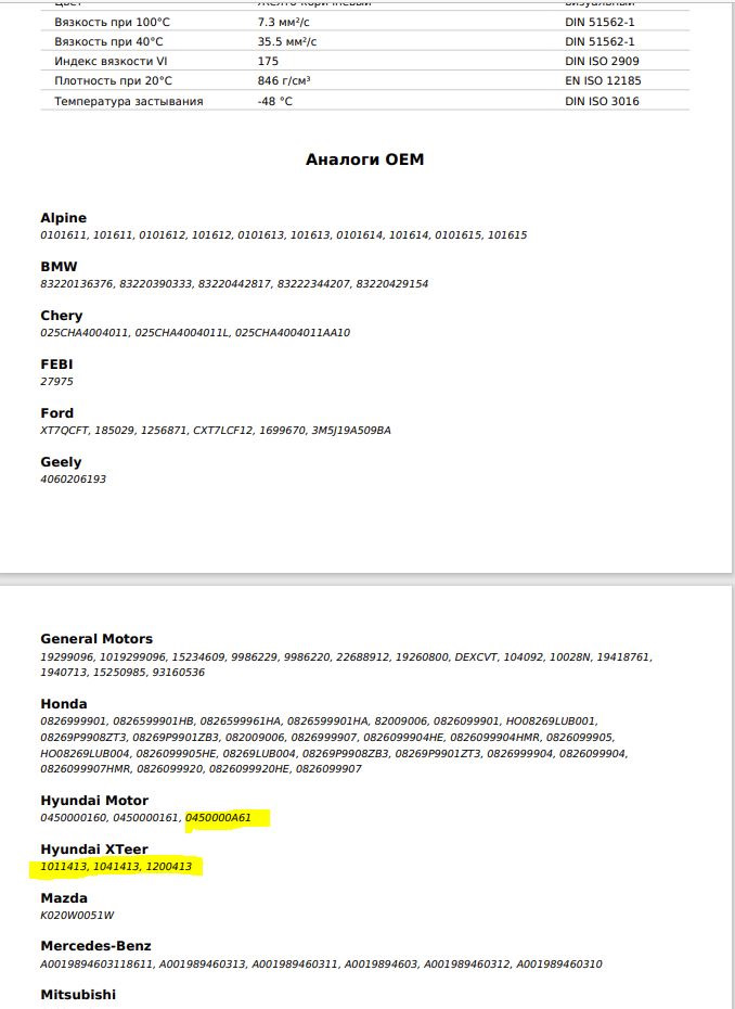 0450000A61 Трансмиссионное минеральное масло марки atf sp-cvt1 KIA ...