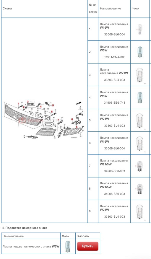 33303SL4003 ЛАМПА 12V21W/BULB 12V 21W WEDG Honda | Запчасти на DRIVE2