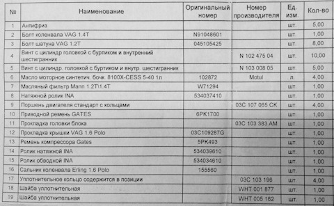 N10247504 БОЛТ КРЕПЛЕНИЯ КЛАПАННОЙ КРЫШКИ/ZYL.SCHR VAG | Запчасти на DRIVE2