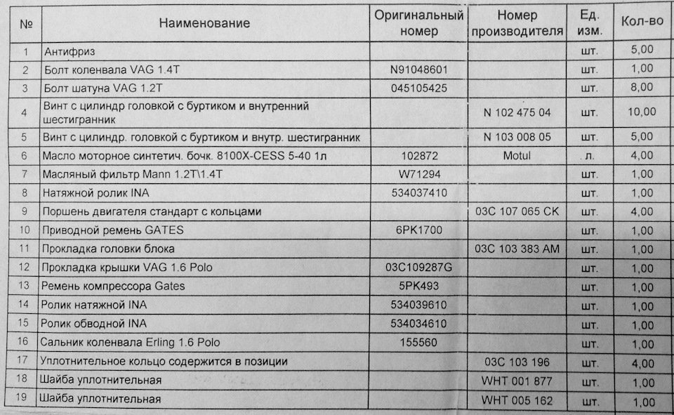 03C103196 Уплотнительное кольцо VAG | Запчасти на DRIVE2