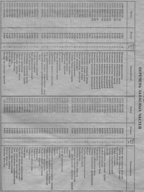 1012024 Прокладка гбц Ford | Запчасти на DRIVE2