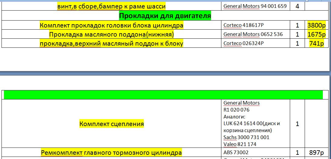Каталоги запчастей — Opel Frontera A, 2,4 л, 1994 года | расходники ...