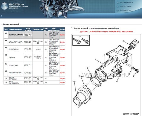 1336Q1 Термостат Peugeot Citroen | Запчасти на DRIVE2