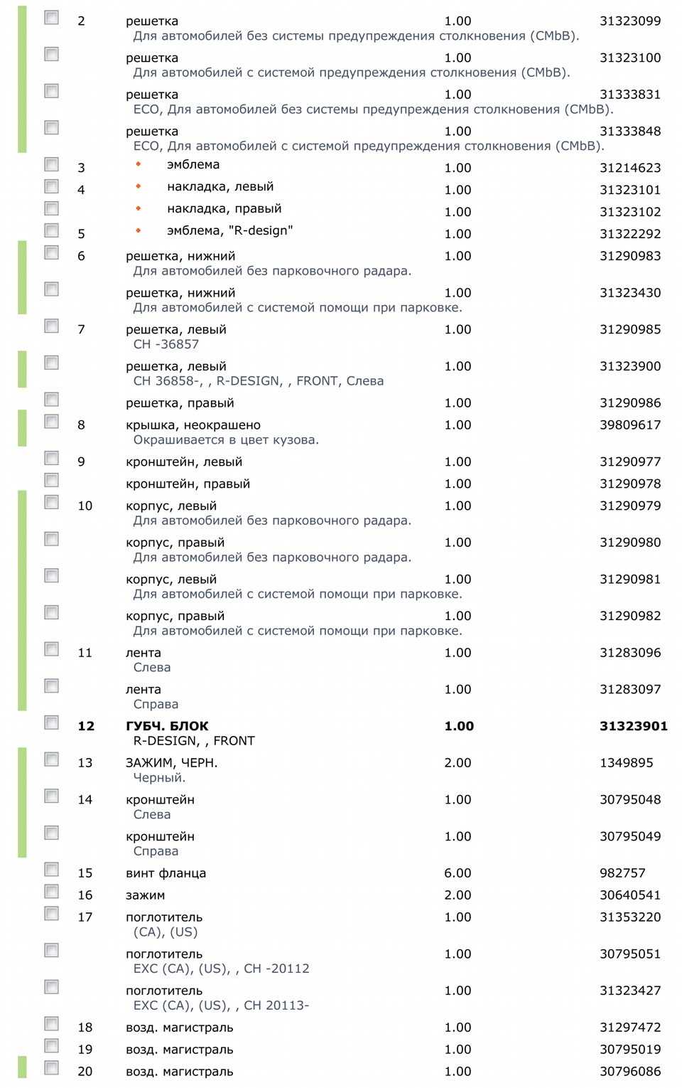 30640541 Клипса Volvo | Запчасти на DRIVE2