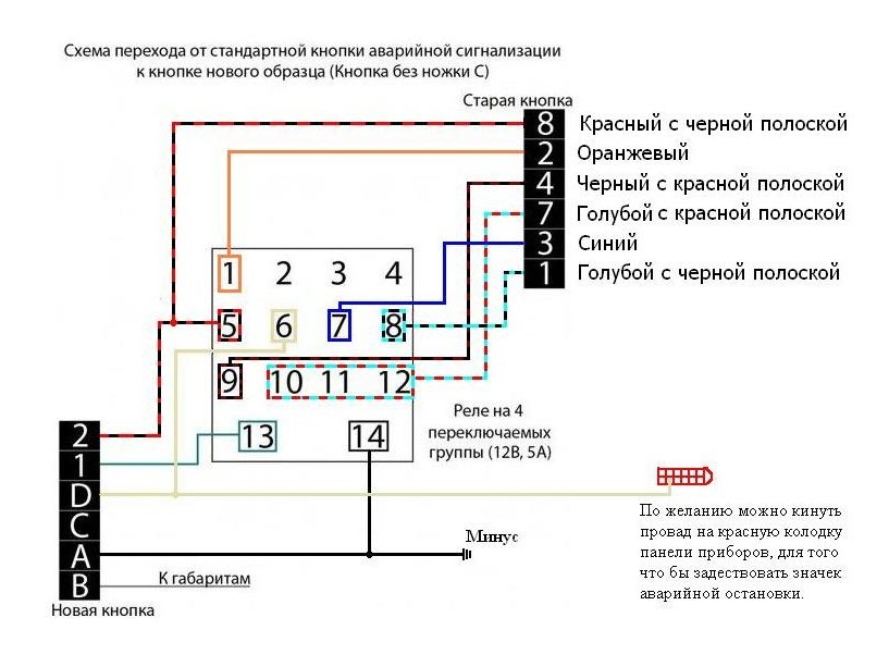 аварийку на удобное место — Lada 2115, 1,5 л, 2005 года | электроника ...
