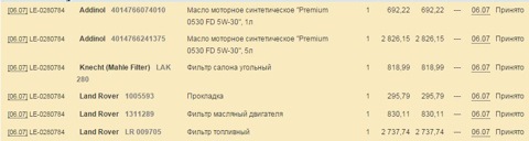 1005593 Прокладка сливного болта поддона / Ford | Запчасти на DRIVE2