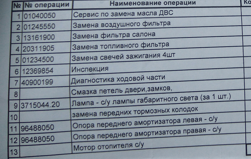 96488050 Опора амортизатора GM | Запчасти на DRIVE2