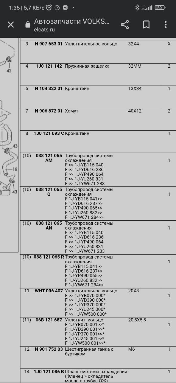 Замена трубки системы охлаждения — Volkswagen Bora (1G), 1,9 л, 2001 ...