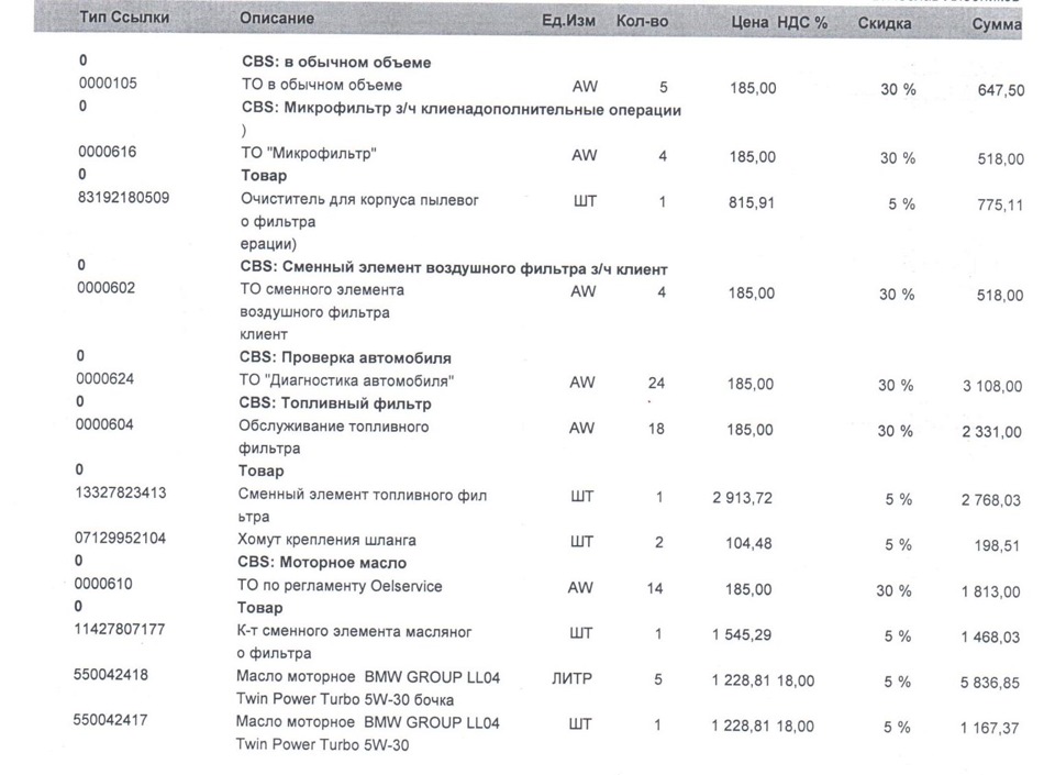 ТО — 4 — BMW X1 (E84), 2 л, 2012 года | плановое ТО | DRIVE2