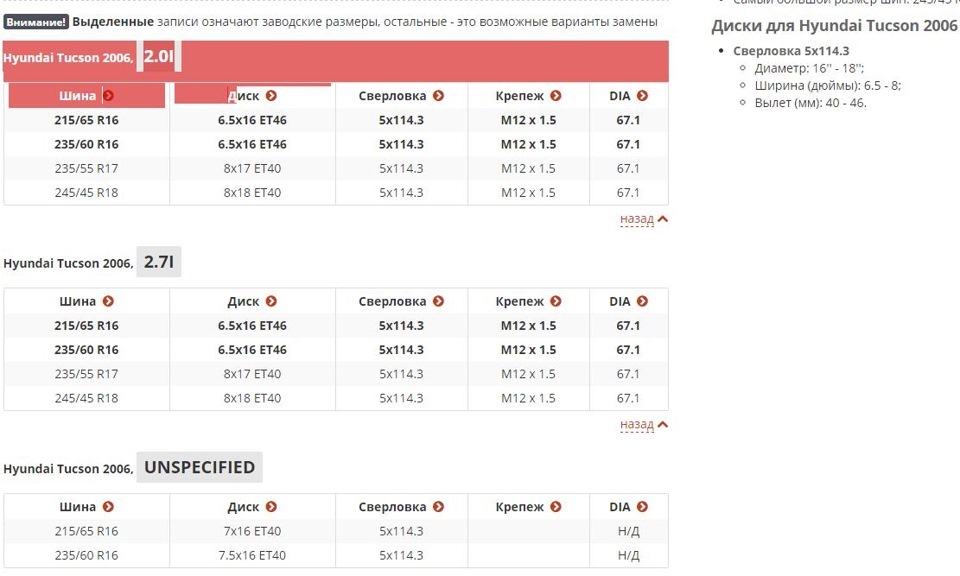 Справка ТО Tucson (Для себя) — Hyundai Tucson (JM), 2,7 л, 2006 года ...