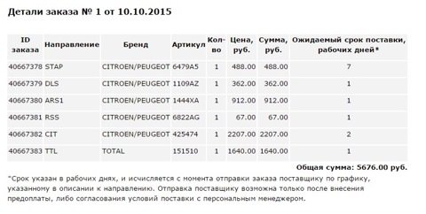 6479A5 Фильтр салона Peugeot Citroen | Запчасти на DRIVE2