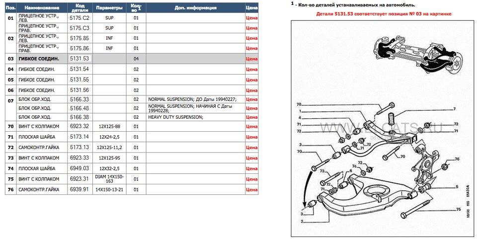Владельцы 605 расскажите про поворотный кулак задней оси — Peugeot 605 ...