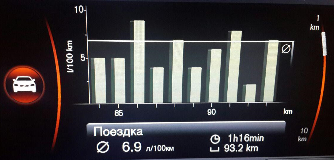 "Понять и простить…" Финал. — Volvo XC70 III, 2,4 л, 2011 года ...