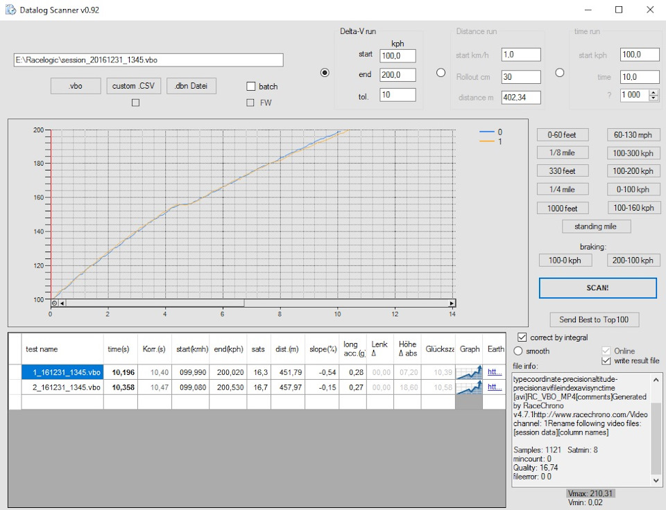 1161231 Герметик- прокладка am-120at высоктемпературный Volvo ...