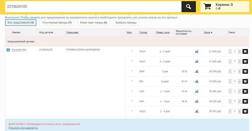 2210026100 Головка блока цилиндров KIA HYUNDAI | Запчасти на DRIVE2