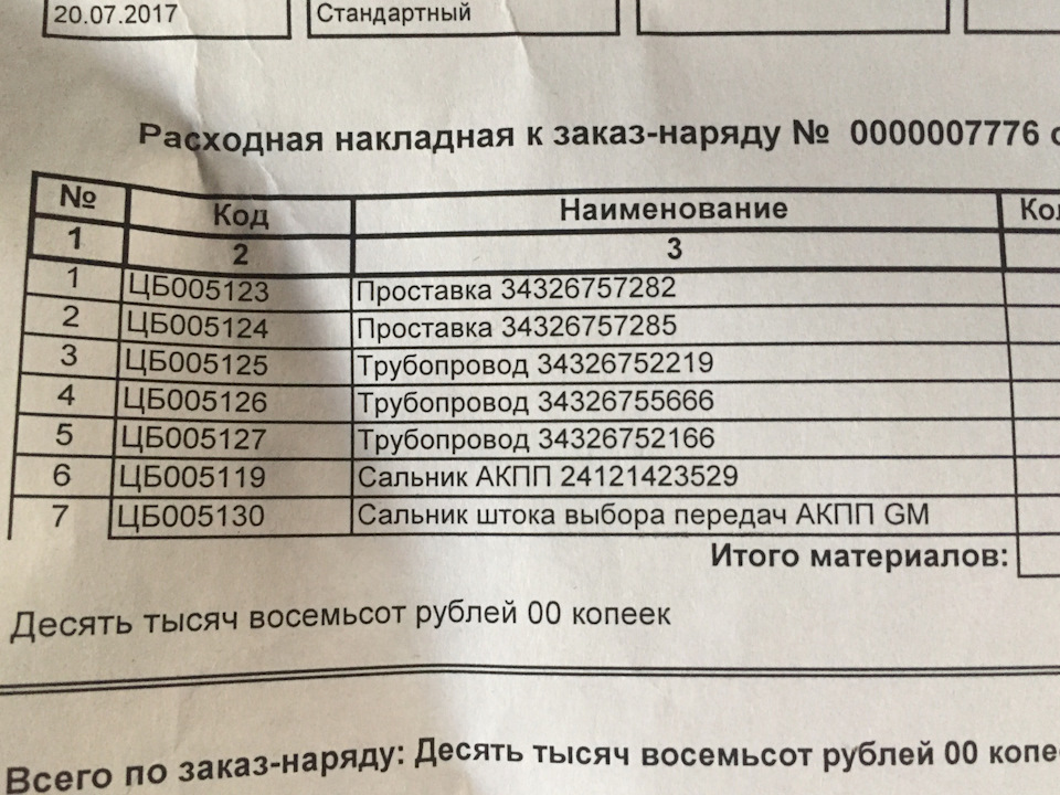 24121423529 Сальник BMW | Запчасти на DRIVE2