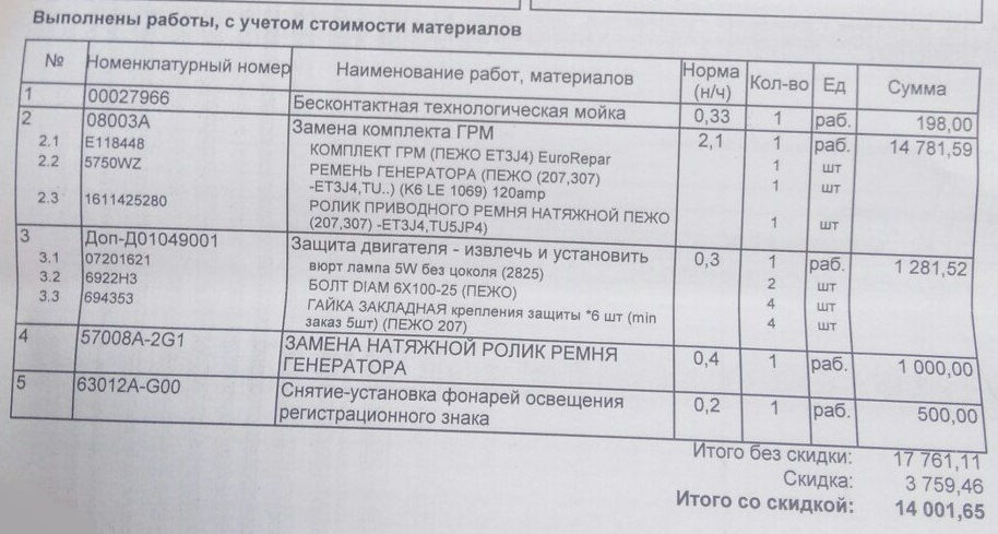 Замена ГРМ у официалов — Peugeot 207, 1,4 л, 2008 года | плановое ТО ...