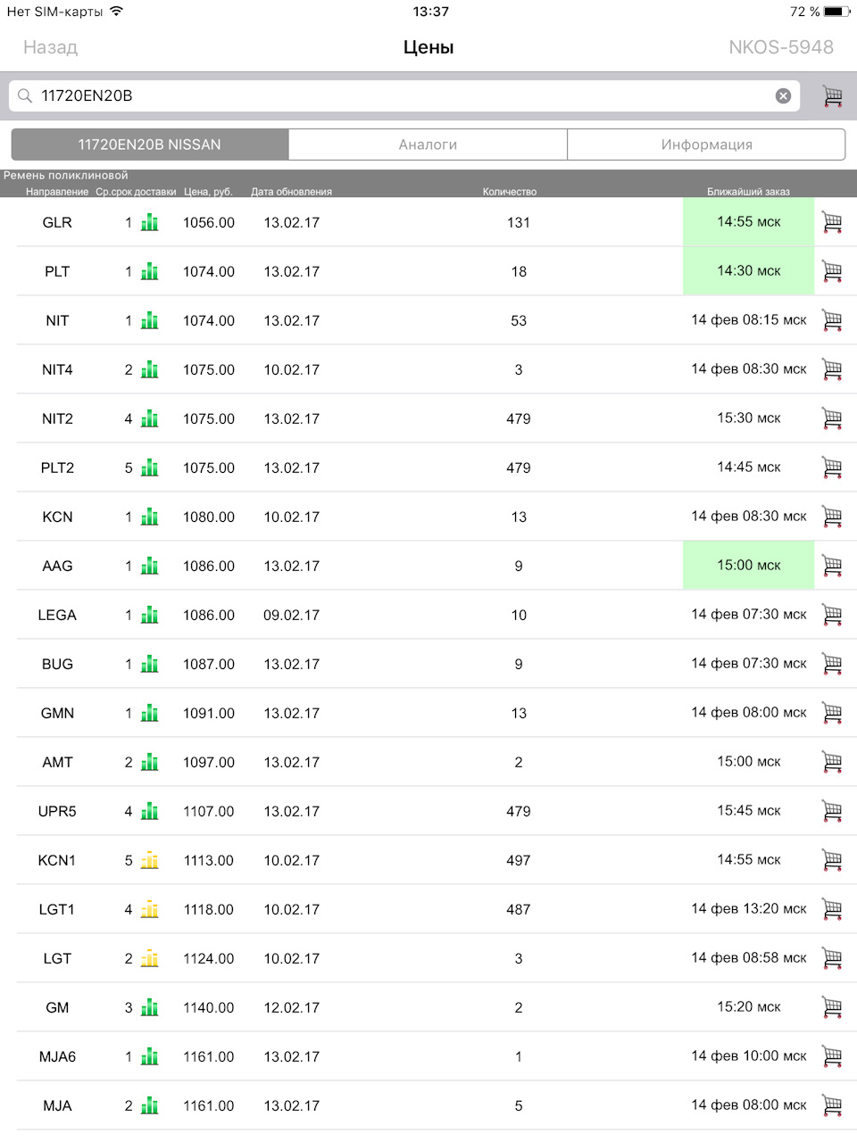 11720EN20B Ремень приводной NISSAN INFINITI | Запчасти на DRIVE2