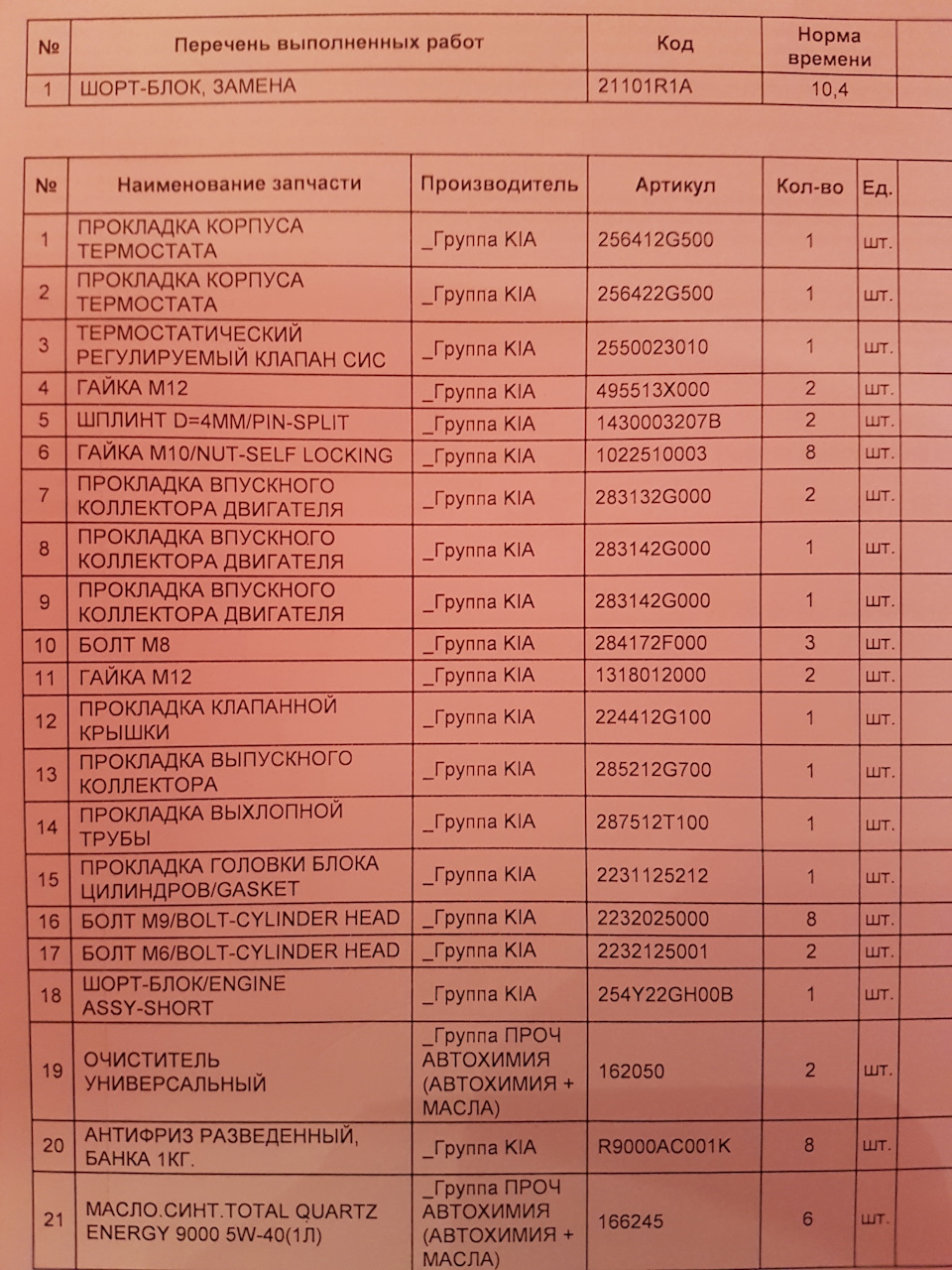 283142G000 Прокладка впускного коллектора двигателя KIA HYUNDAI ...
